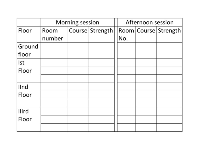 Class Room Allotments | PDF