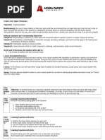 Cha Cha Slide Dance Party - PE Lesson Plan | PDF | Affect (Psychology ...