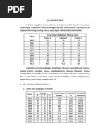 Contoh Surat Permohonan Uji Sampel Trial Mix LPA | PDF