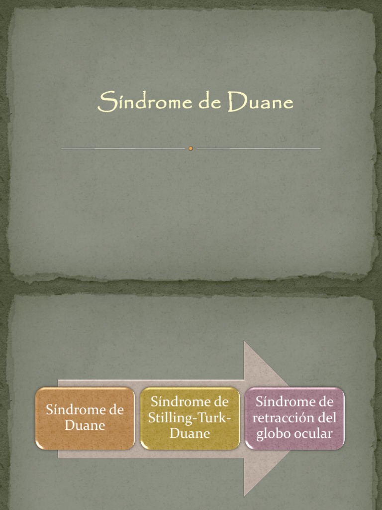 Sindrome de Duane Final | PDF | Especialidades Medicas | Enfermedades y ...