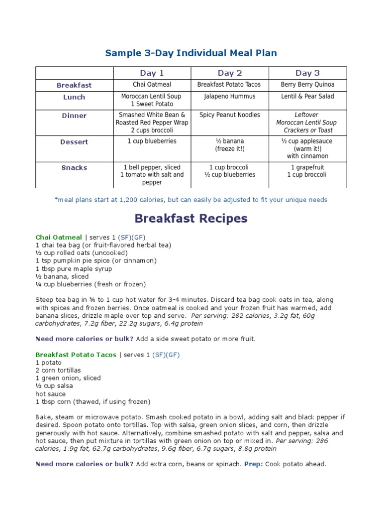 3 Day Sample | PDF | Oatmeal | Meal