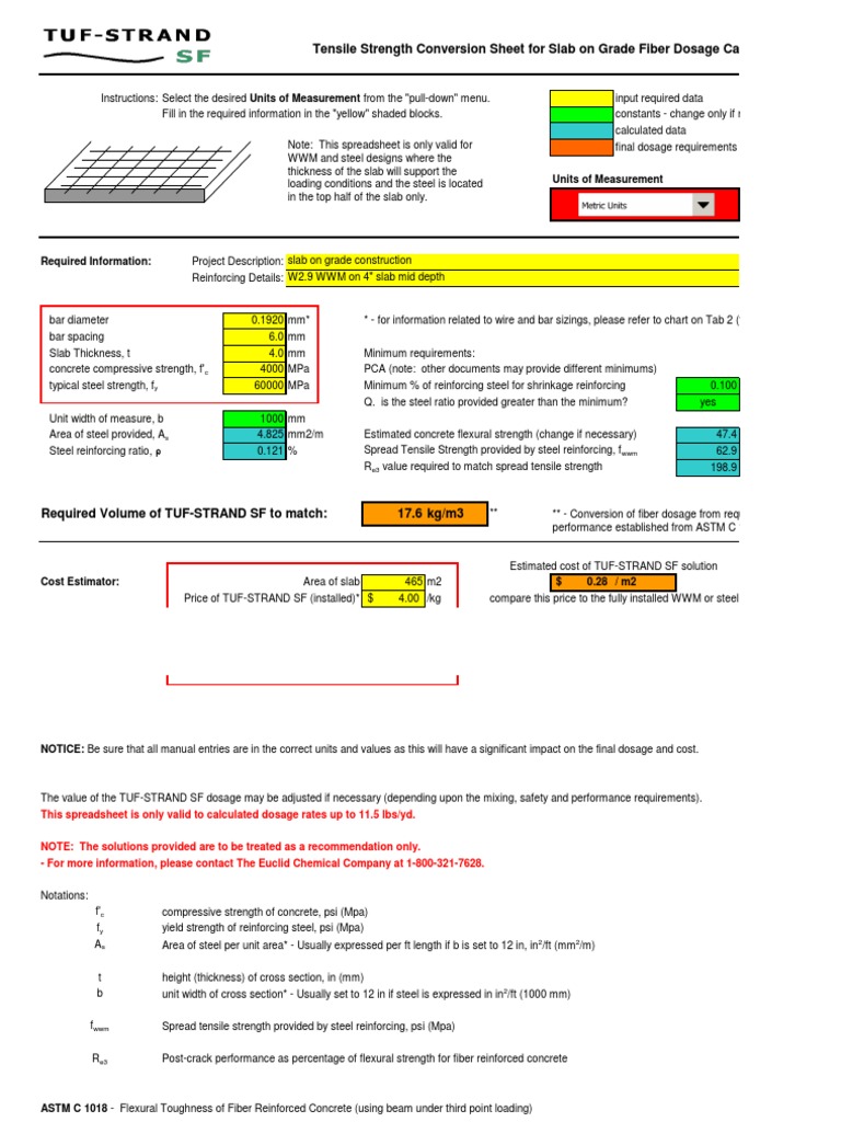 Tensile Strength Conversion Sheet For Slab On Grade Fiber Dosage ...