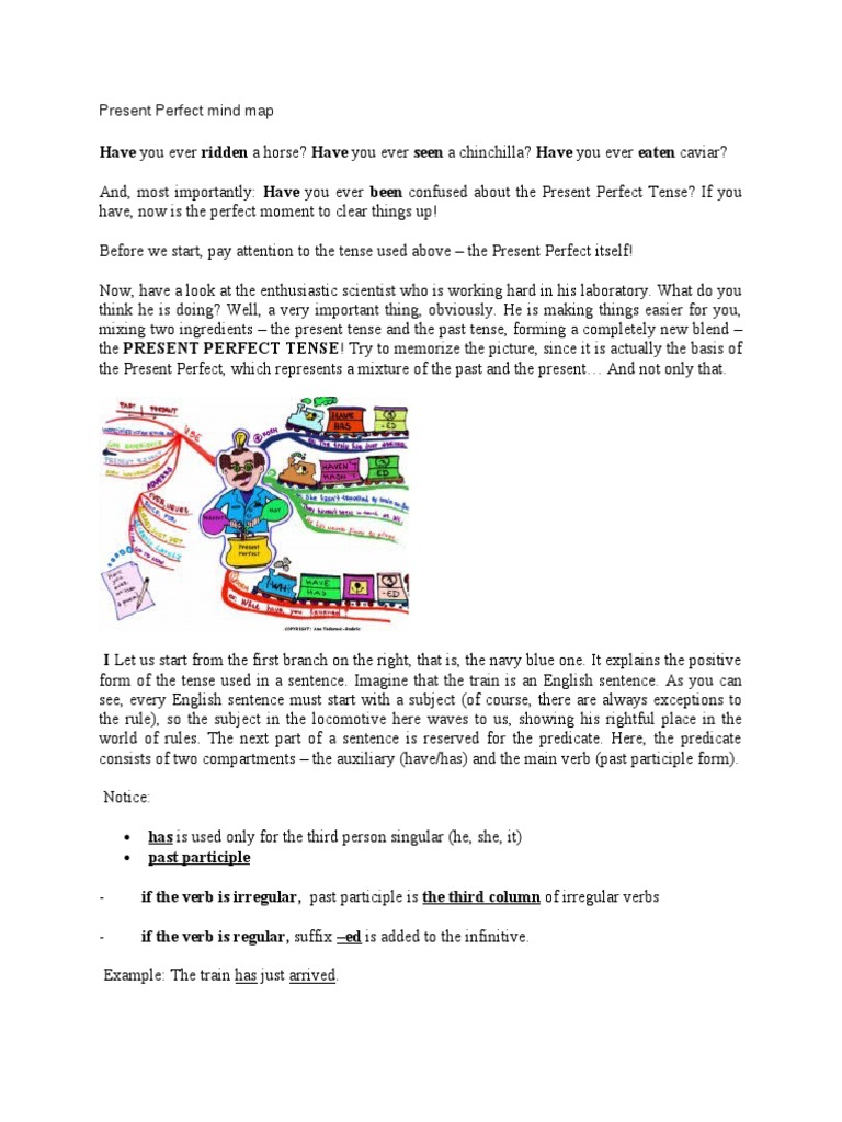 Present Perfect Tense Mind Map | PDF | Verb | Perfect (Grammar)