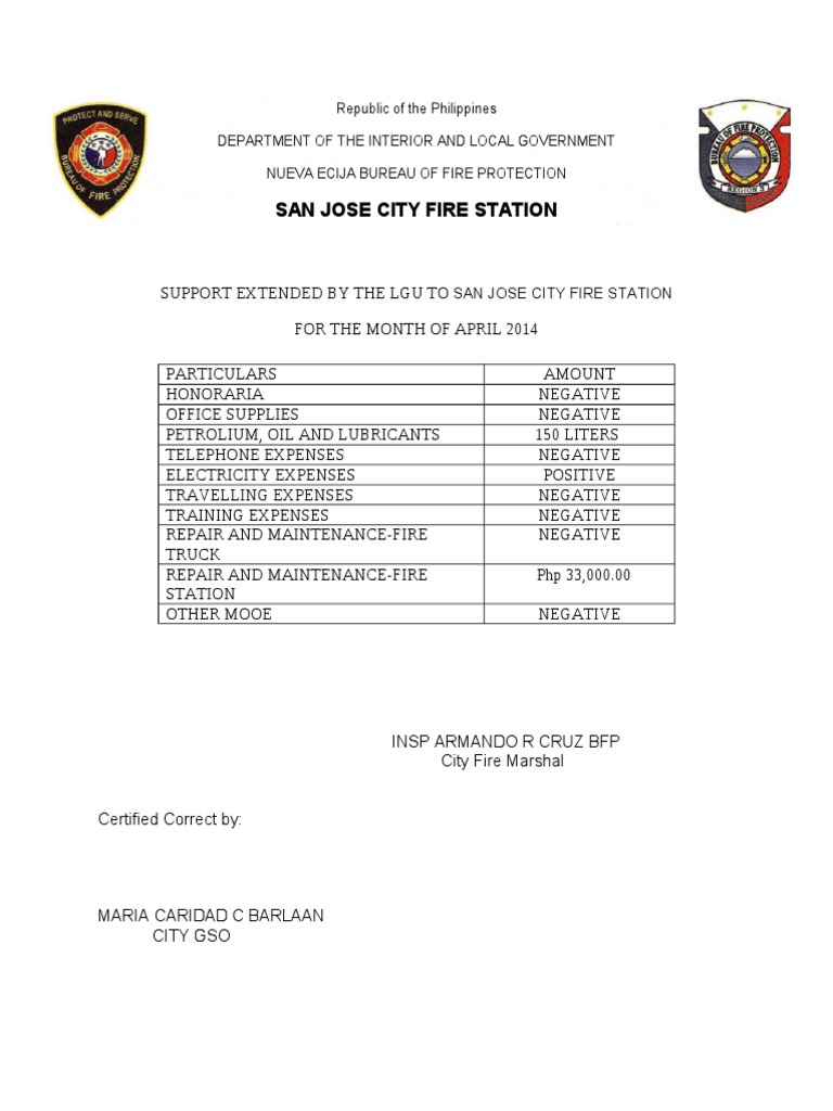 LGU Support for San Jose Fire Station April 2014 | PDF | Business