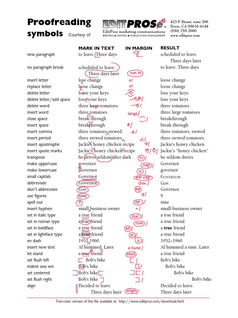 Guide to Common Proofreading Symbols and Their Meanings | PDF