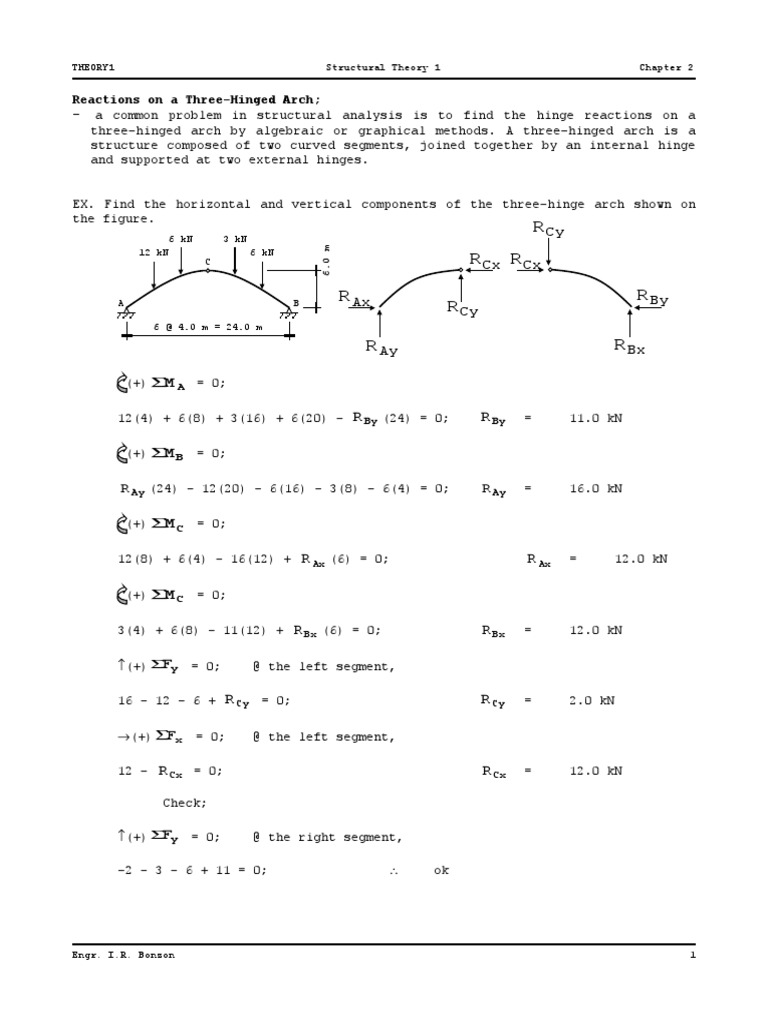 Structural Theory 1 (Part 2) | PDF | Bending | Structural Analysis