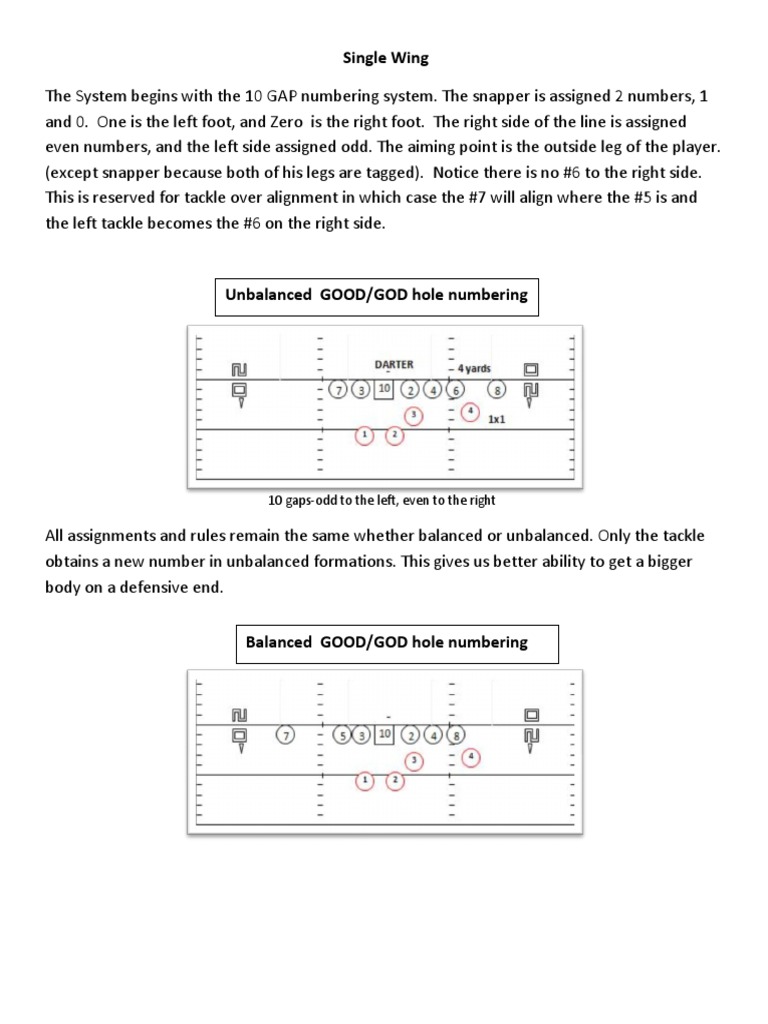 Single Wing | PDF | Quarterback | Positions (Team Sports)