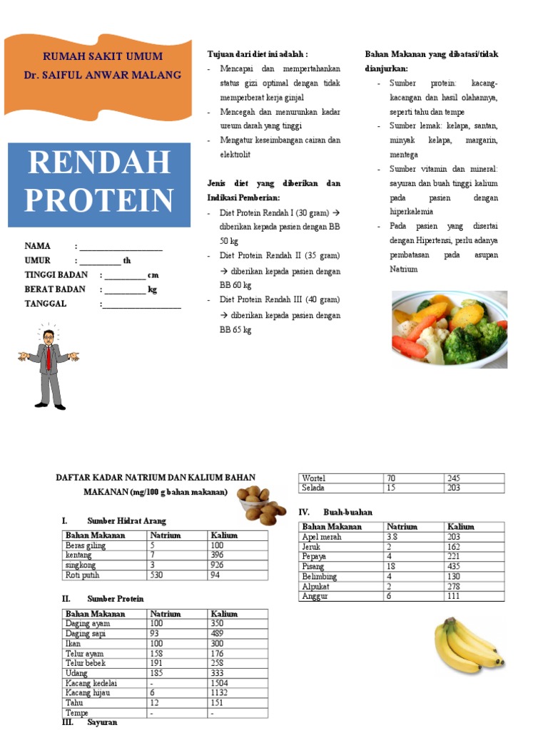 Leaflet Rendah Protein | PDF