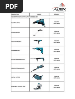 Cherry Max Chart | PDF | Rivet | Metalworking