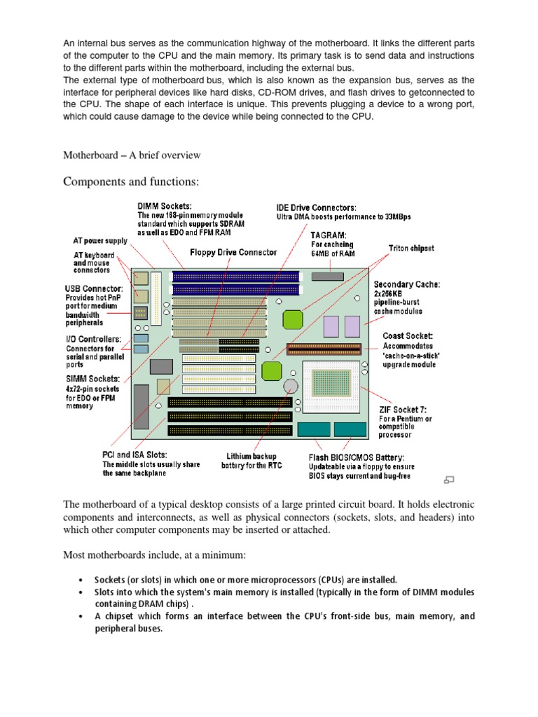 Computer Hardware | PDF