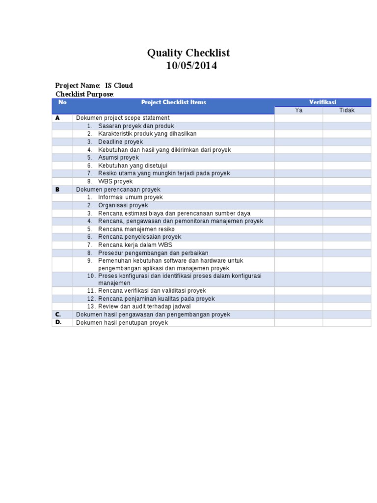 Quality Checklist | PDF