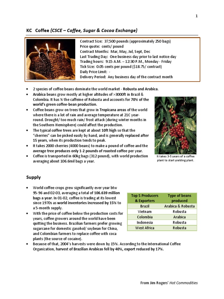 KC Coffee (CSCE - Coffee, Sugar & Cocoa Exchange) : It Takes 3-5 Years ...