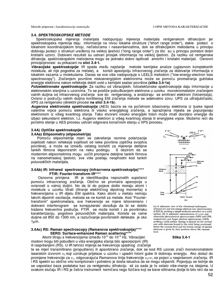 3-4 Spektroskopske Metode | PDF