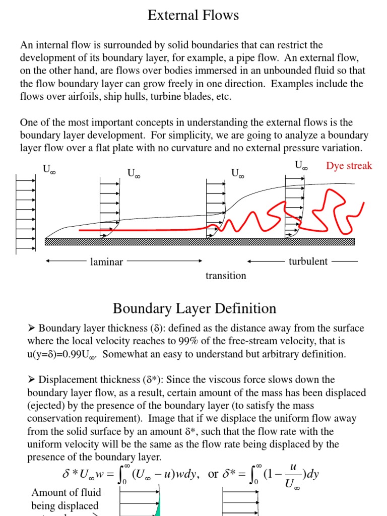 External Flows | PDF | Boundary Layer | Fluid Mechanics