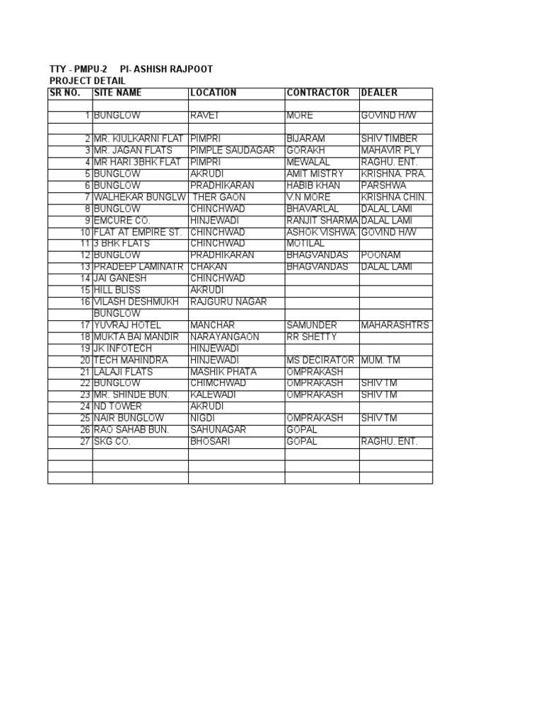 project-report-pdf