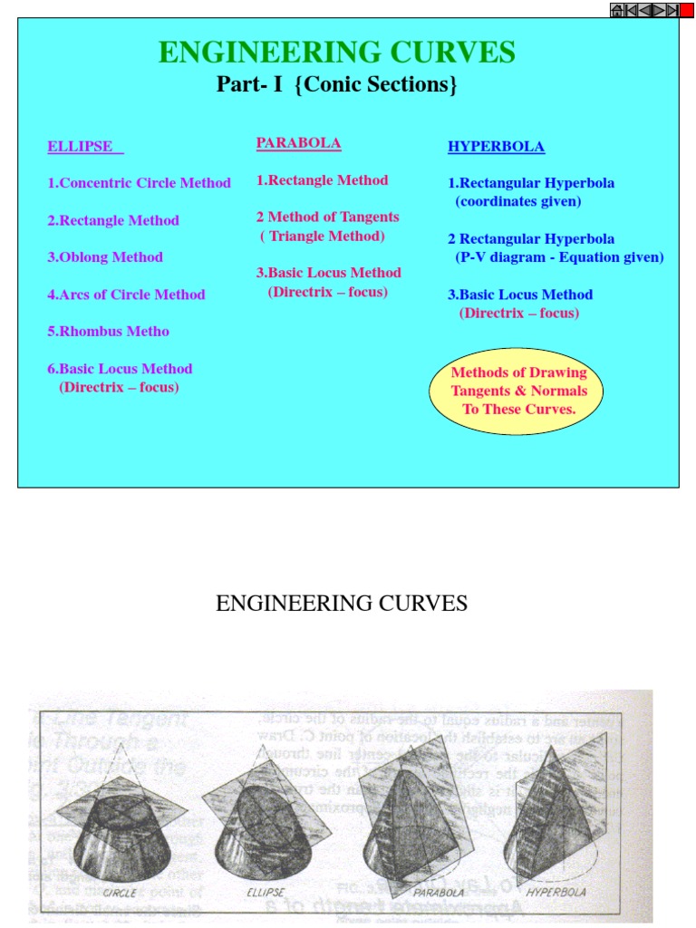 Engineering Curves: Part-I (Conic Sections) | PDF | Perpendicular | Ellipse