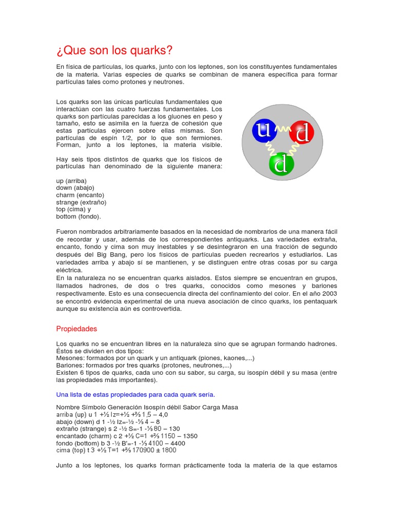 Que Son Los Quarks | PDF | Cuarc | Universo físico