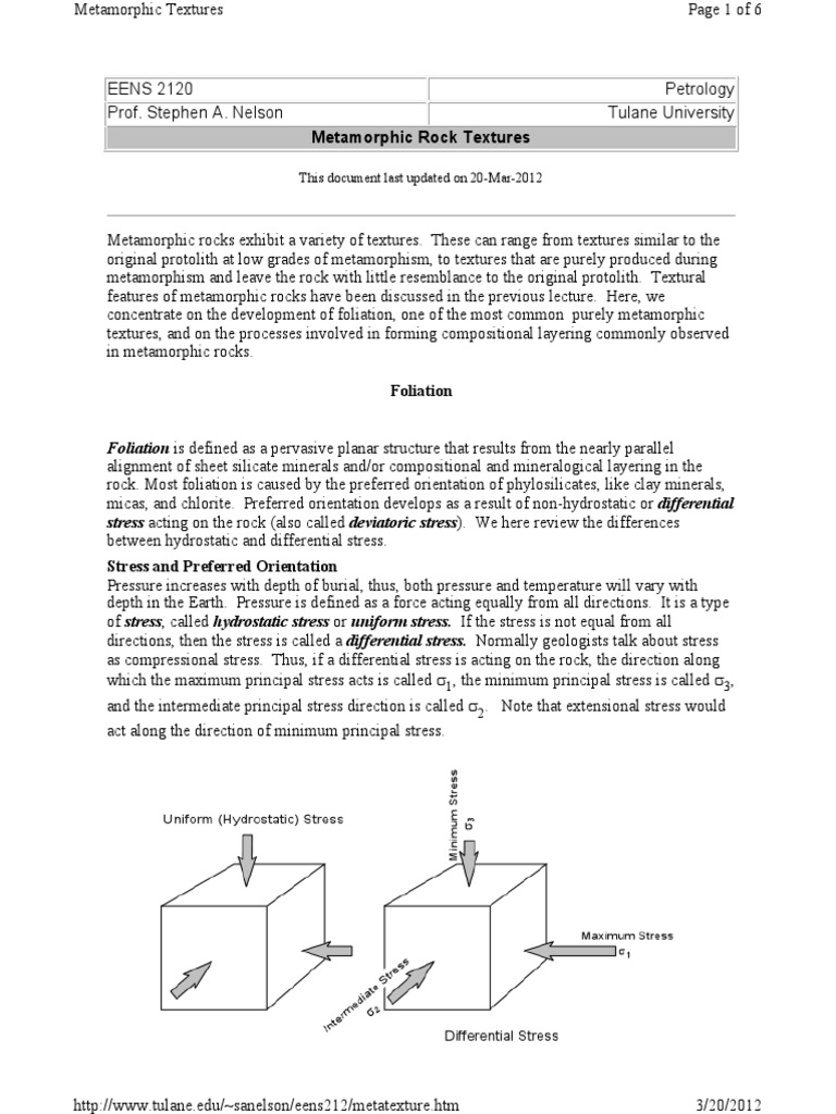 Metamorphic Rock Textures Explained | PDF