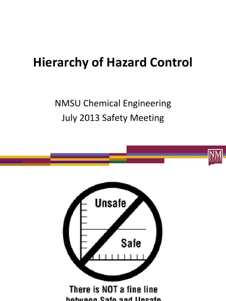 Hierarchy of Controls | PDF | Personal Protective Equipment | Safety