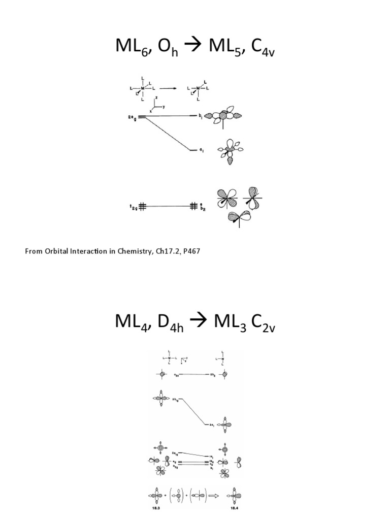 CH13-ML3 and ML5 Fragments | PDF | Molecular Orbital | Coordination Complex