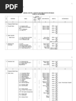 FORM 3A KK 2 BPJS Ketenagakerjaan | PDF