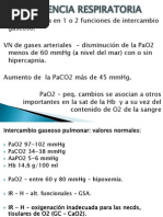 Clase 7. Insuficiencia Respiratoria Aguda | PDF | Sistema respiratorio ...