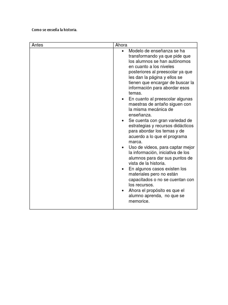 Como Se Enseña La Historia | PDF
