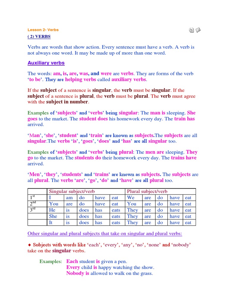Lesson 2 - Verbs | PDF | Grammatical Number | Verb
