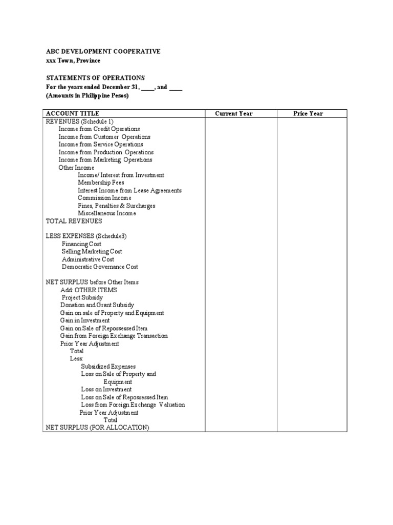 Sca Income Statement | PDF | Financial Accounting | Economies