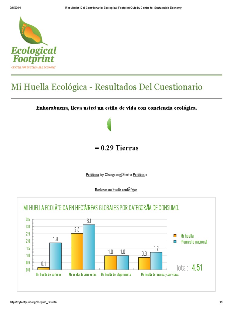 Resultados Del Cuestionario - Ecological Footprint Quiz by Center For ...