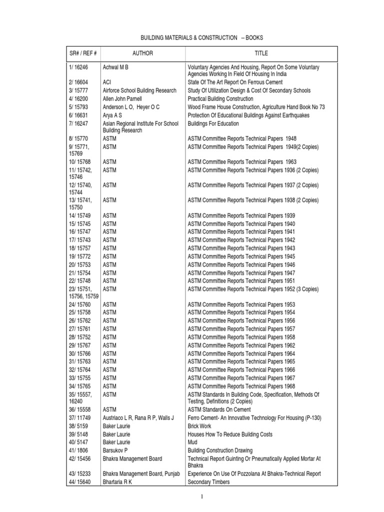 Building Materials & Construction - Books | PDF | Building Materials ...