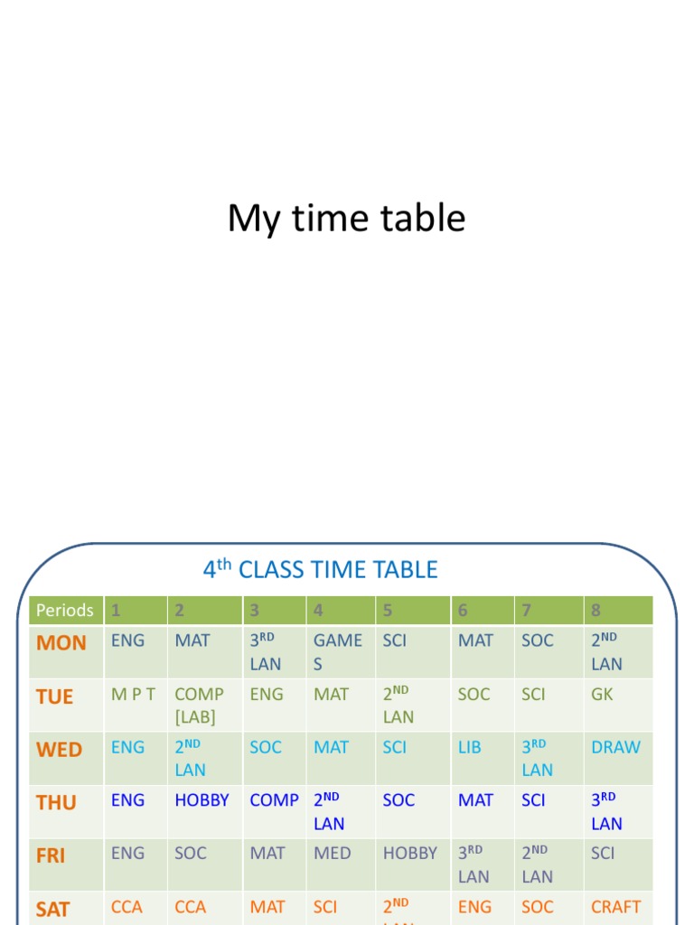 Time Table 4 | PDF