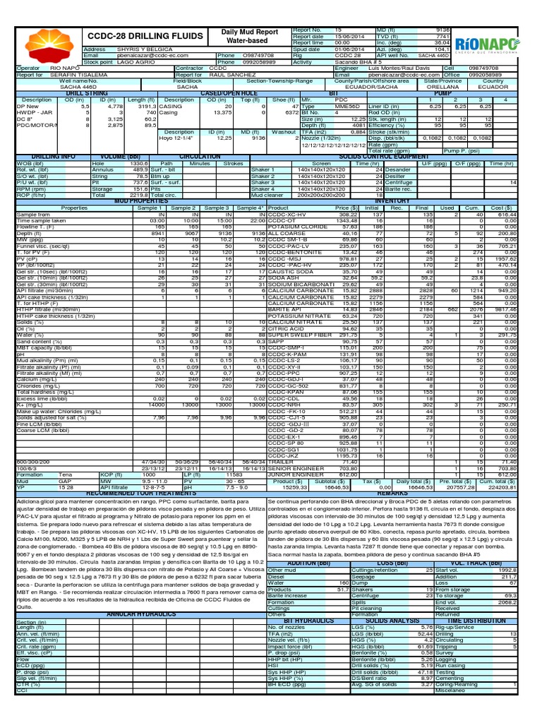 Mud Report - SACHA 446D - 2014-06-15-0001-01-01 - 1 PDF | PDF ...