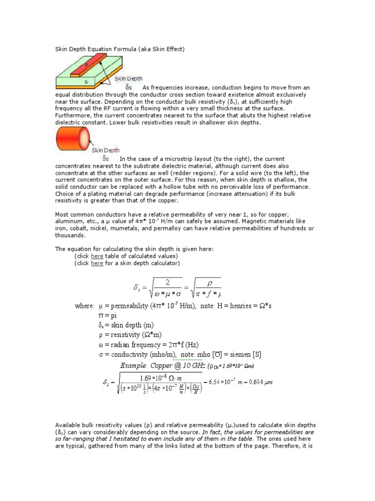 Skin Depth Equation | Electrical Resistivity And Conductivity | Natural ...