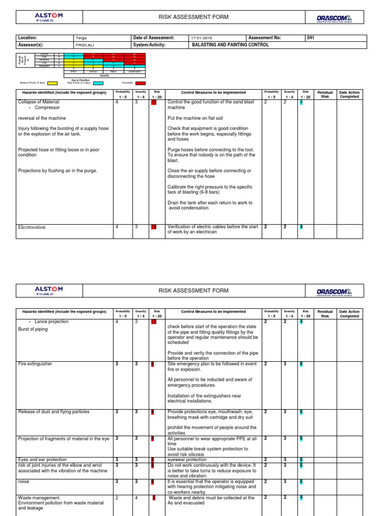 Risk Asses 41-Blasting and Painting Control | Personal Protective ...