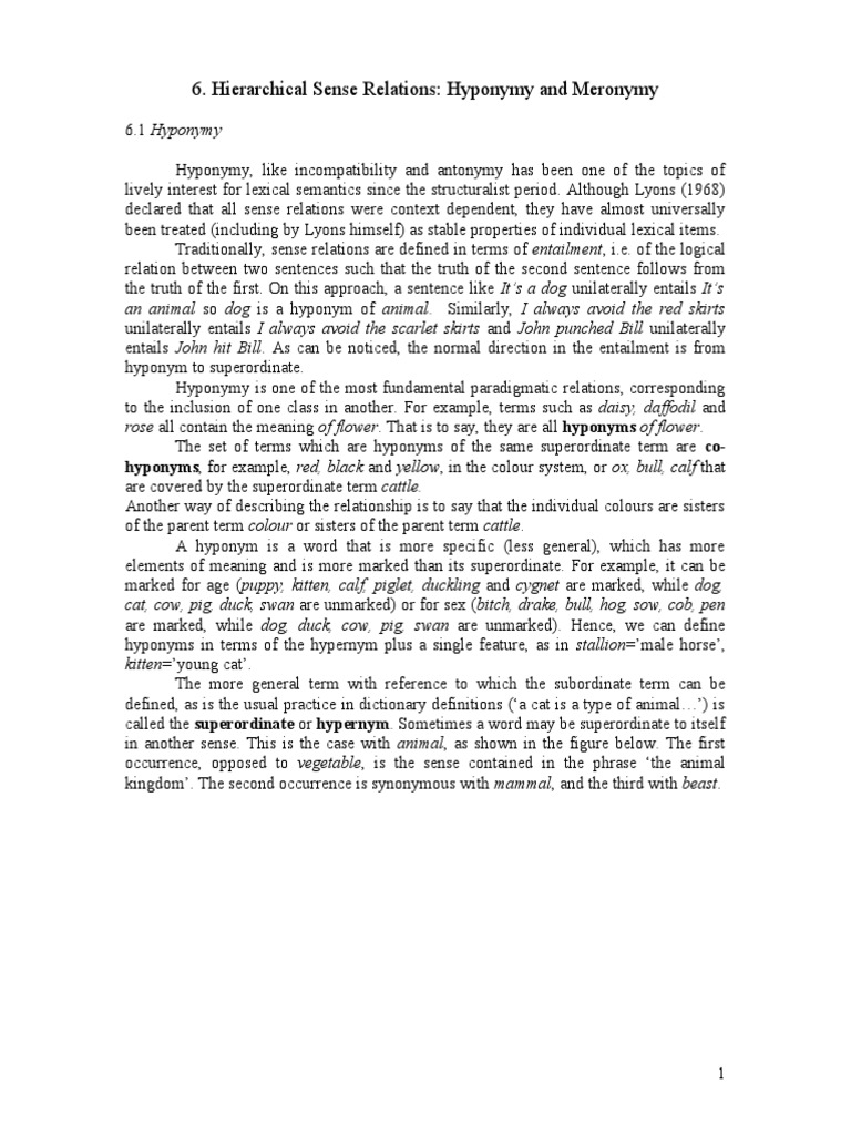 6 (1) (1) .Hyponymy and Meronymy | Download Free PDF | Semantics | Grammar