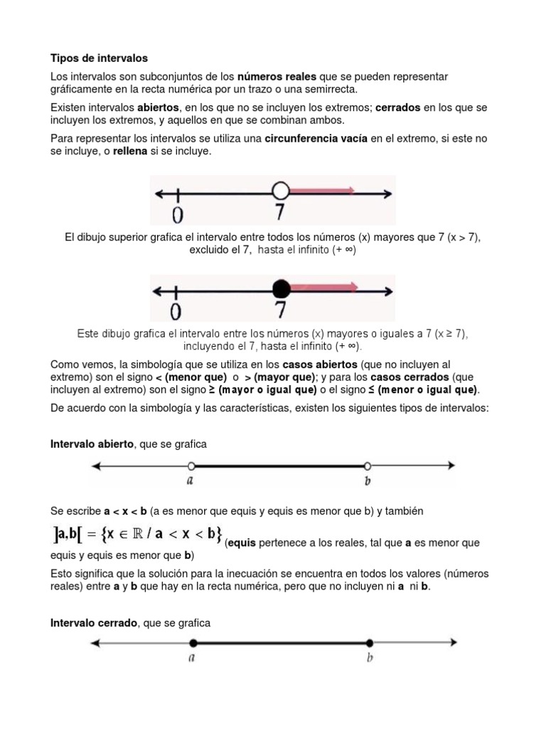 Tipos de Intervalos en Matemáticas | PDF | Intervalo (Matemáticas ...