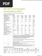 VLSFO Specifications and Standards | PDF | Fuel Oil | Chemistry