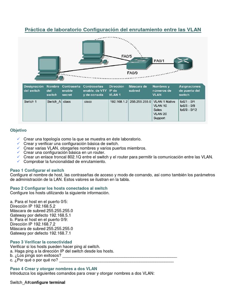 Laboratorio 3 InterVLAN | PDF | Dirección IP | Enrutador (Computación)