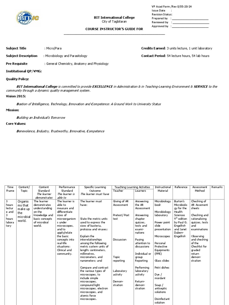 Curriculum Map of Microbiology and Parasitology | PDF | Infection ...