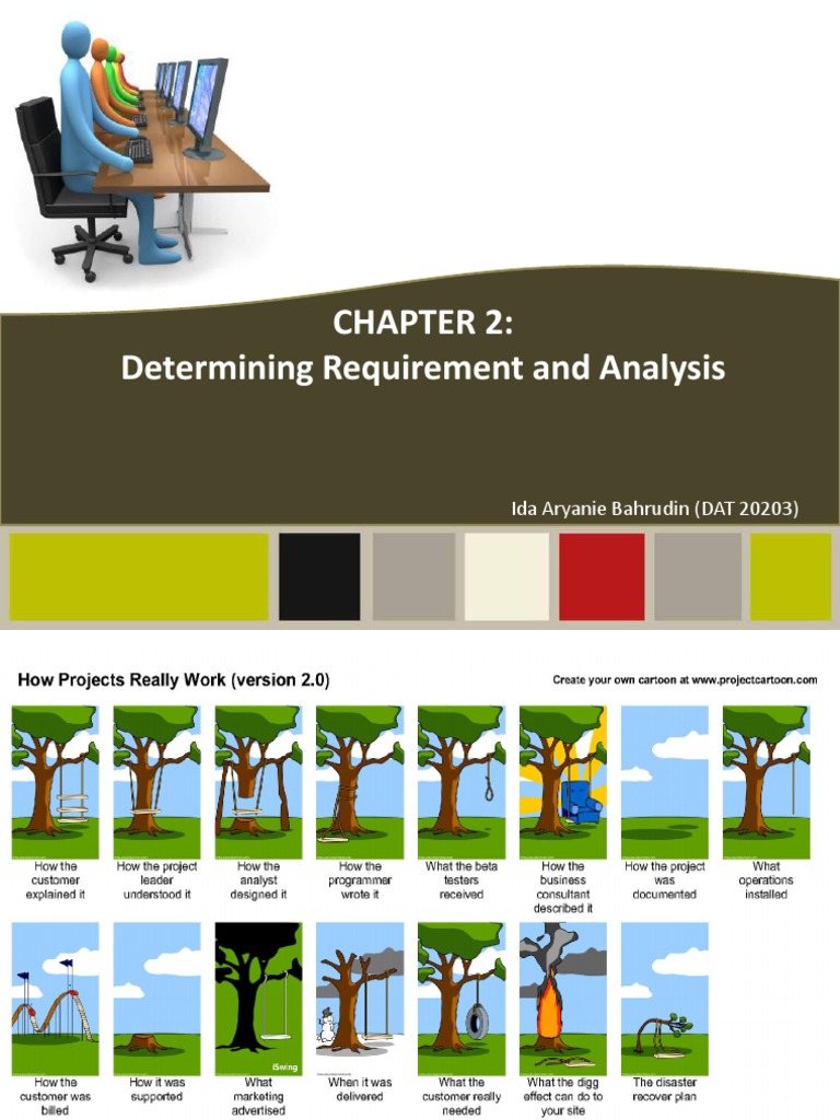 Determining Project Feasibility: A Six-Step Process for the Initial ...