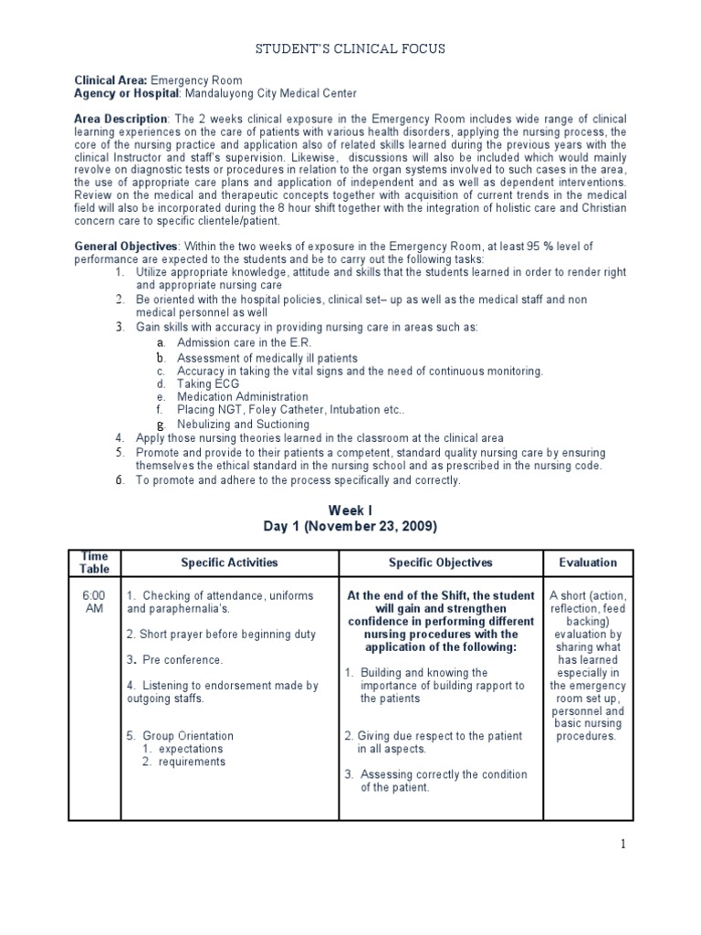 Clinical Focus: Emergency Room | PDF | Emergency Department | Nursing
