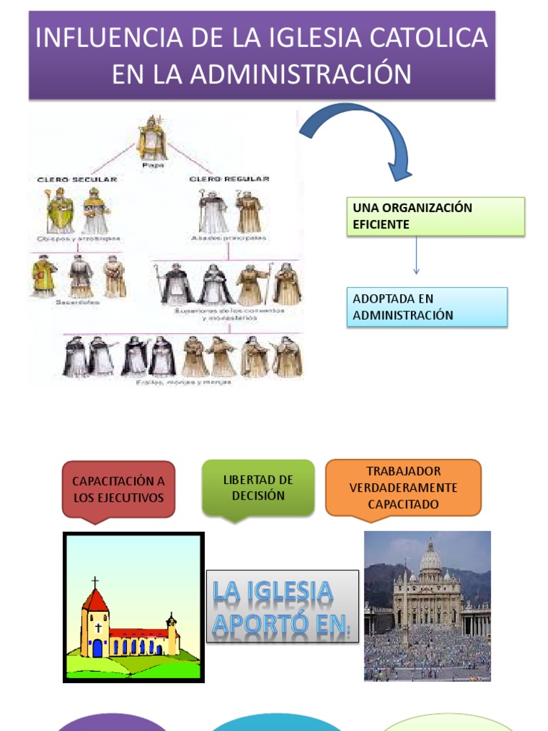 Influencia de La Iglesia Catolica en La Administración