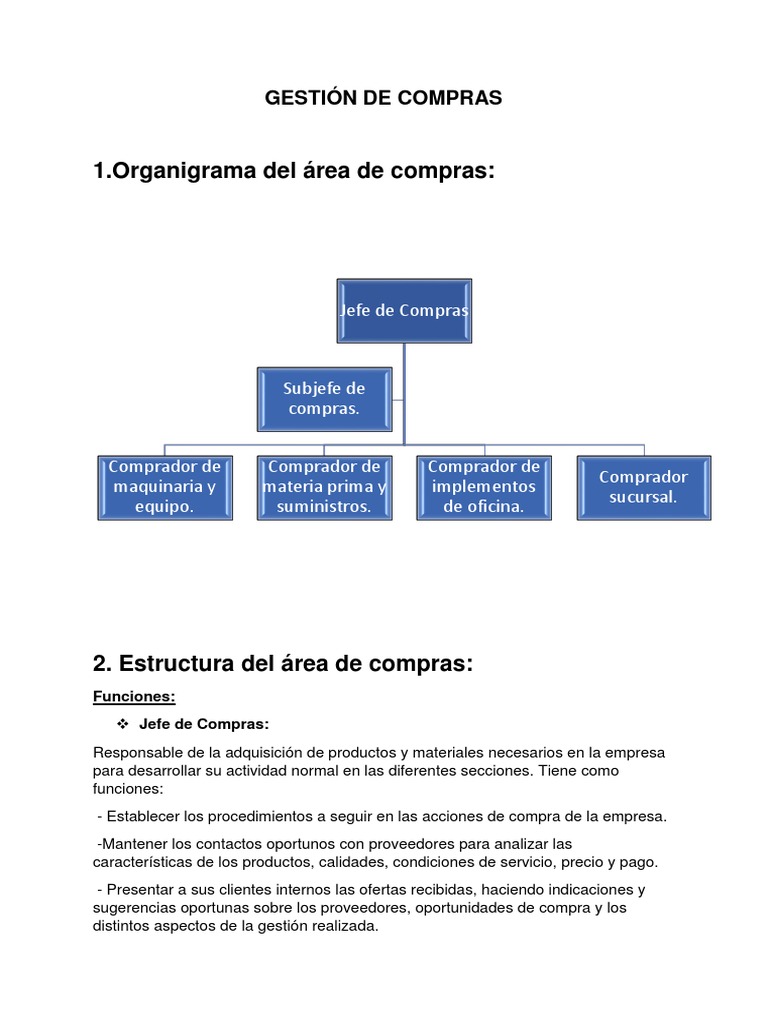 Gestión de Compras | Calidad (comercial) | Mercado (economía)