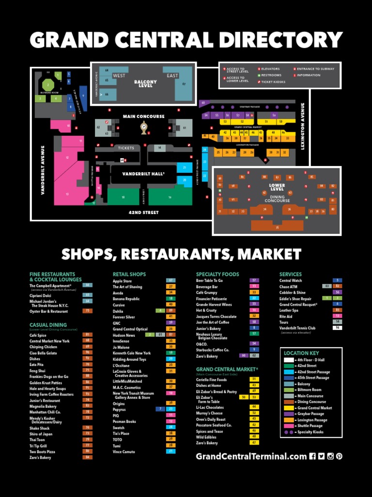 GCT Directory Map | PDF
