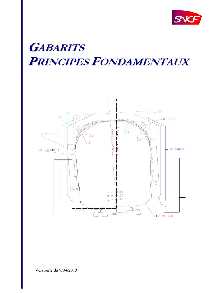 Gabarits Principes Fondamenteaux | PDF | Transport ferroviaire ...