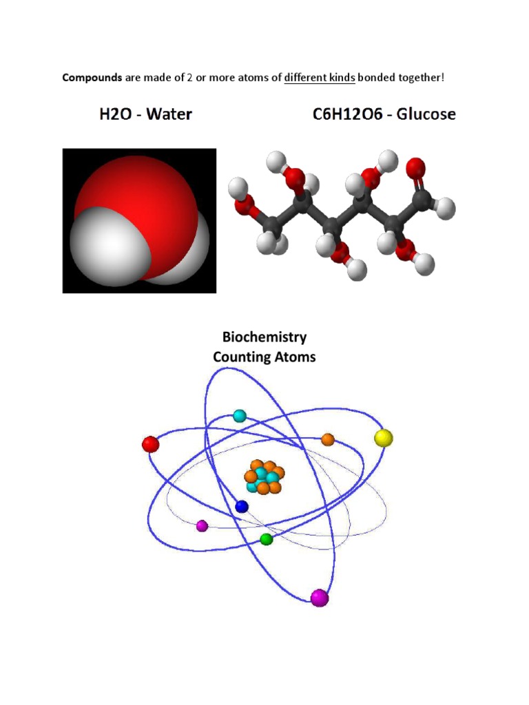 Biochemistry Counting Atoms: Compounds Are Made of 2 or More Atoms of ...