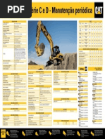 Tabela Rosca Unificada - Unc-Unf-Unef | PDF