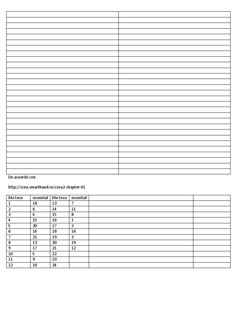Examen Del Capítulo 9a | PDF | Informática