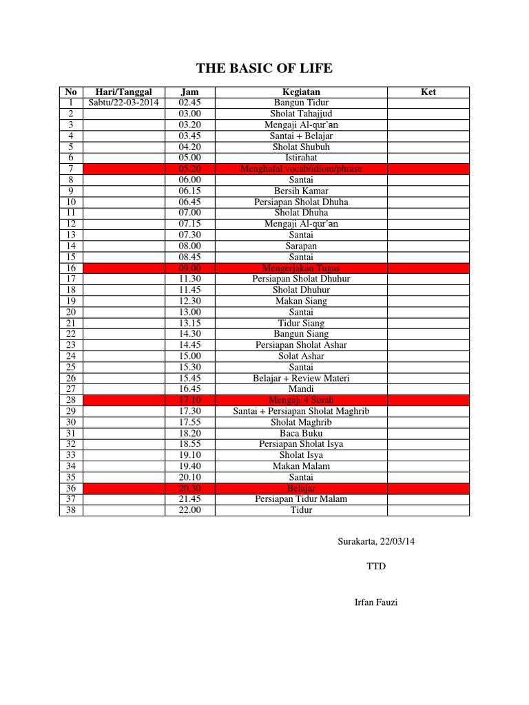 The Basic of Life | PDF